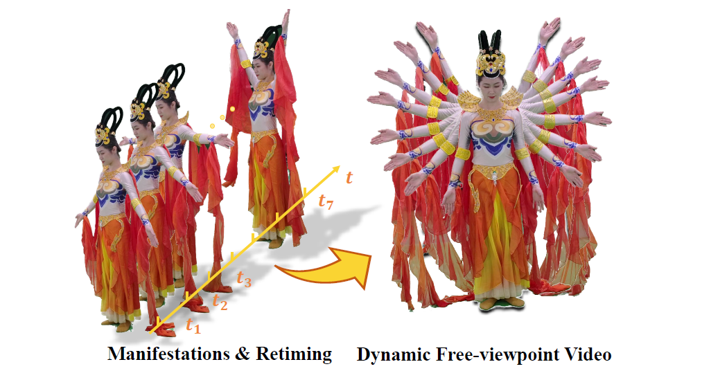 Fuqiang Zhao's Homepage - Shanghaitech University